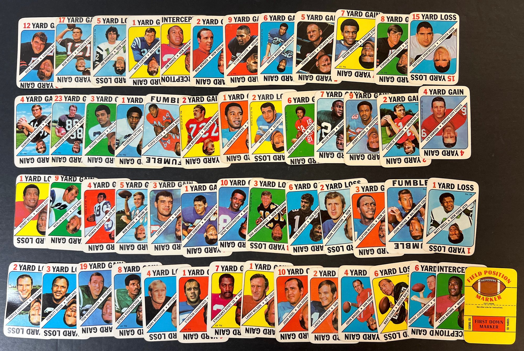 1971 TOPPS GAME CARD COMPLETE SET FOOTBALL CARDS #66254 | Auctionninja.com