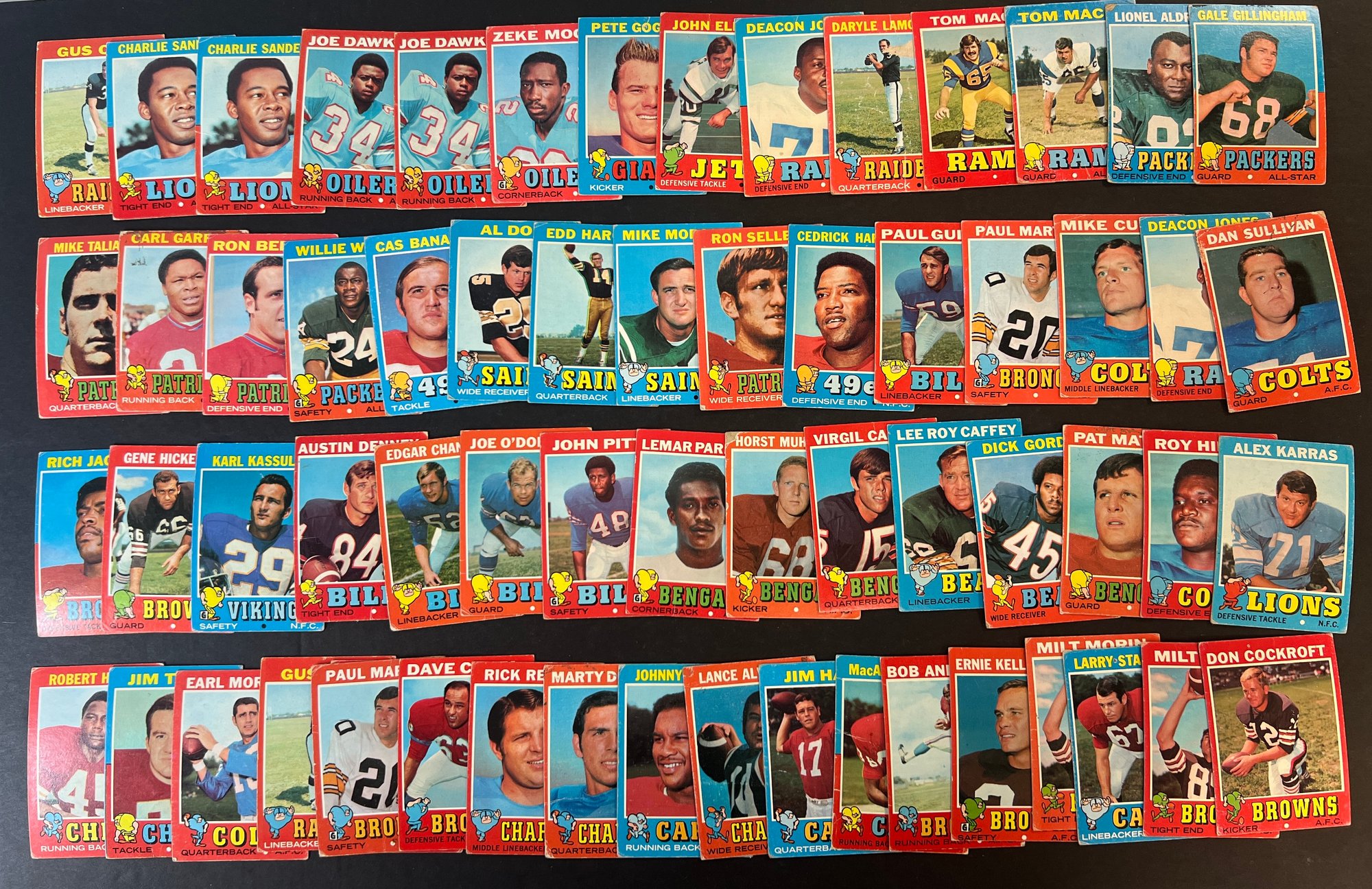 1971 TOPPS FOOTBALL CARD LOT #66568 | Auctionninja.com