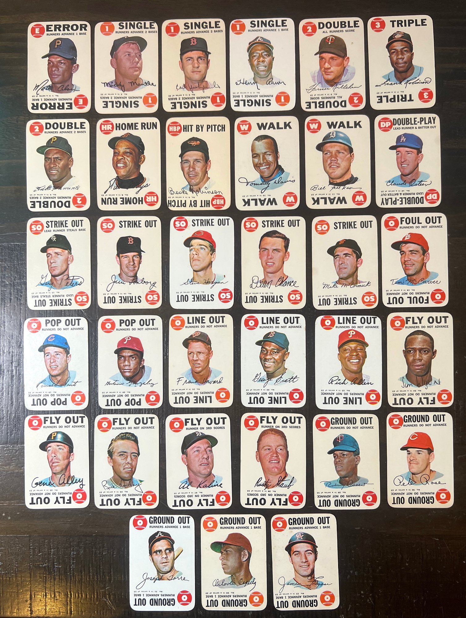 1968 TOPPS GAME CARDS COMPLETE 33/33 BASEBALL #66634 | Auctionninja.com