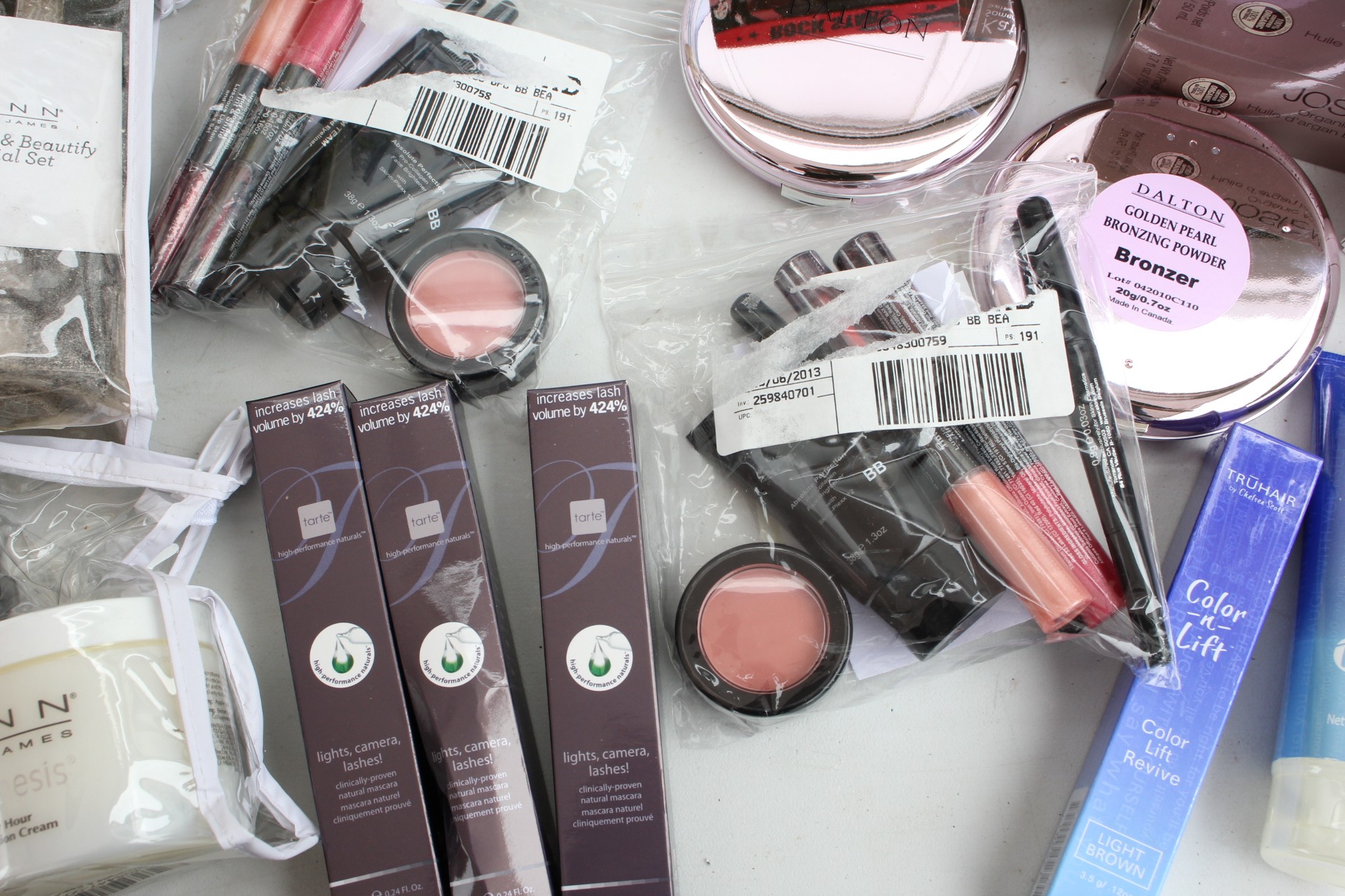 Assorted Expired Cosmetics (127) #11931 | Auctionninja.com
