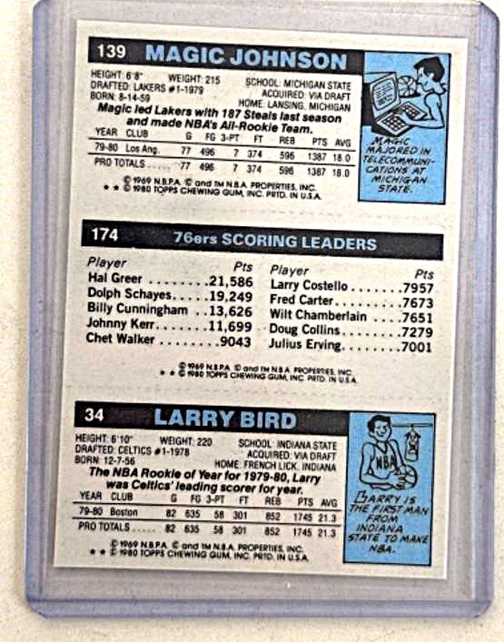 1980-81 Topps: Larry Bird {RC}, Julius Erving & Magic Johnson {RC ...
