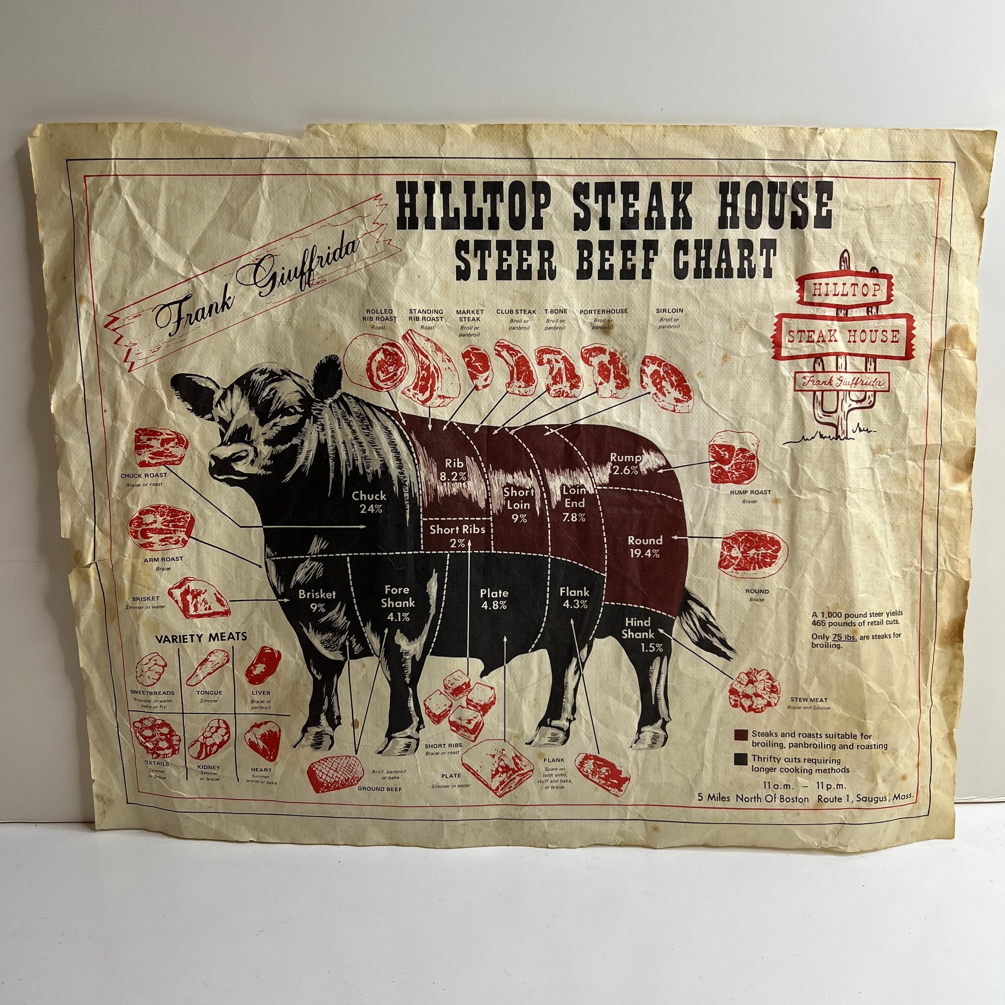 Vintage Hilltop Steak House Steer Beef Chart Paper Placemat (SK ...