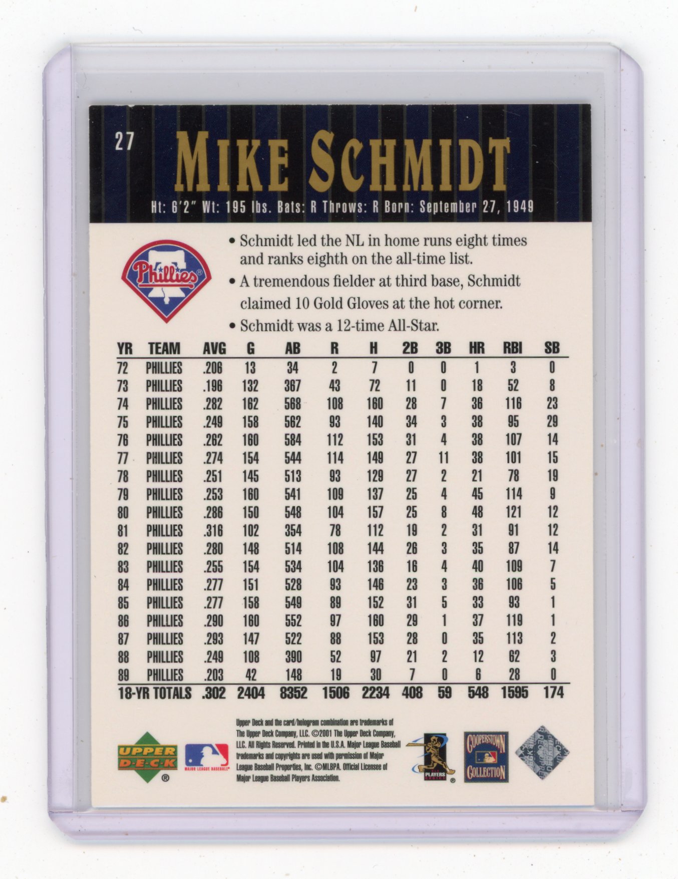 2001 Upper Deck Hall Of Famers Mike Schmidt Baseball Card #8542 ...