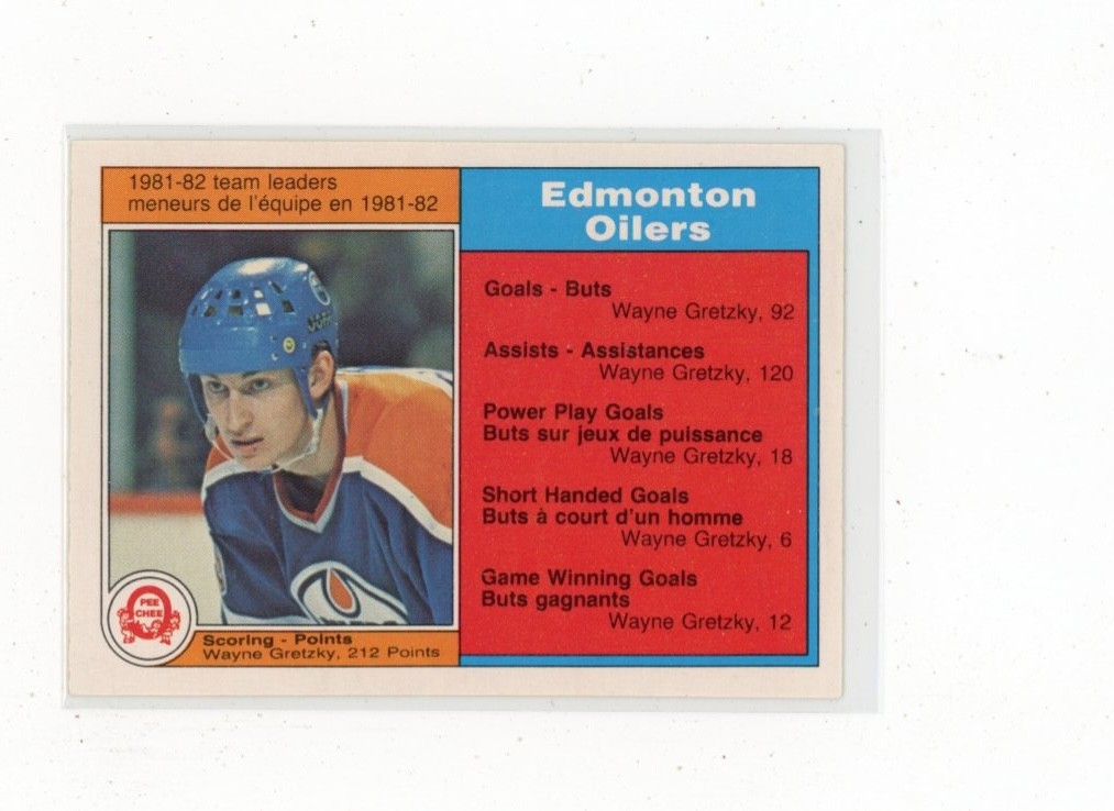 1982 O-pee-Chee Wayne Gretzky Team Leaders Hockey Card #18912 ...