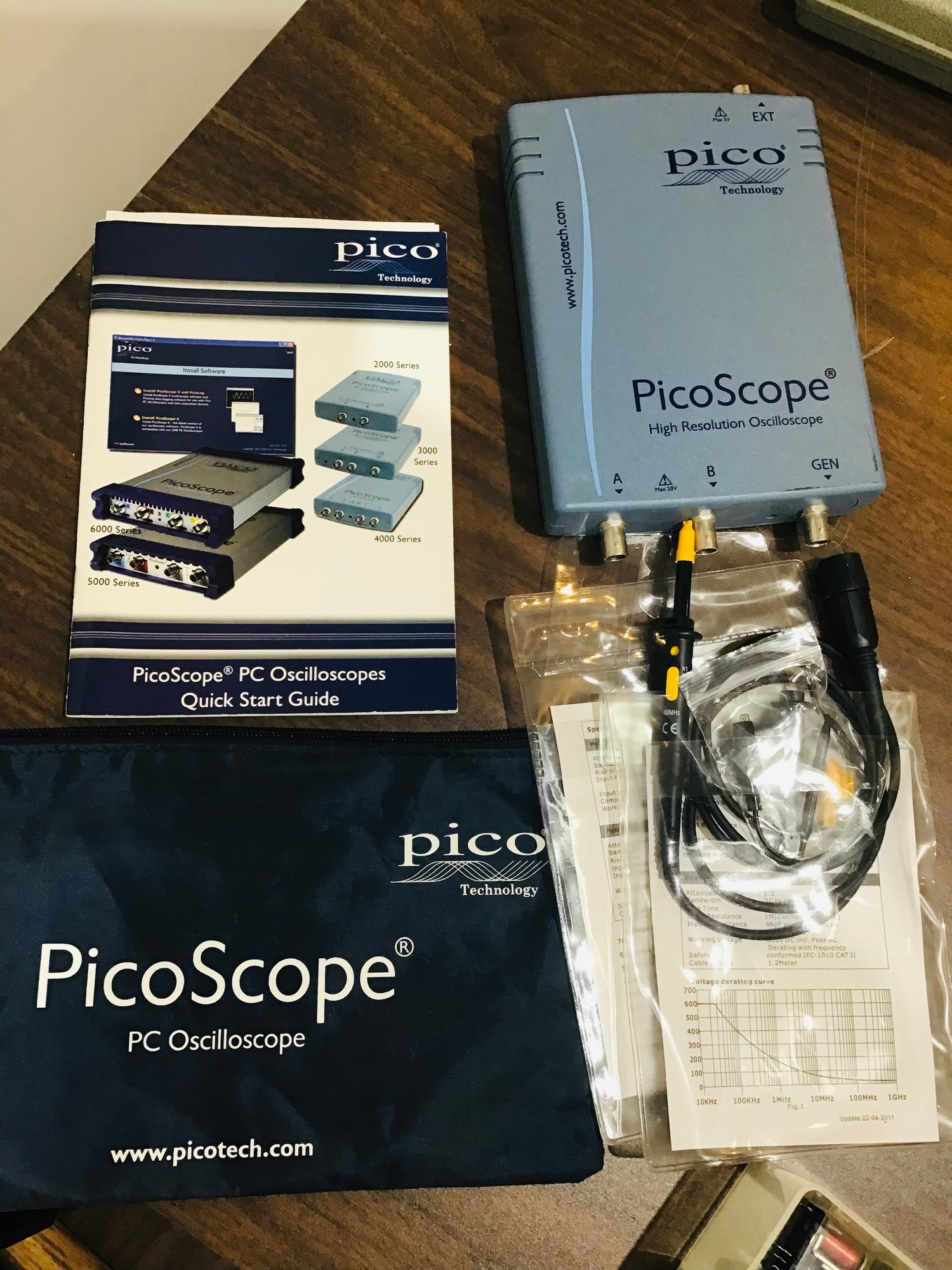 PicoScope 4262 #1935342 | Auctionninja.com