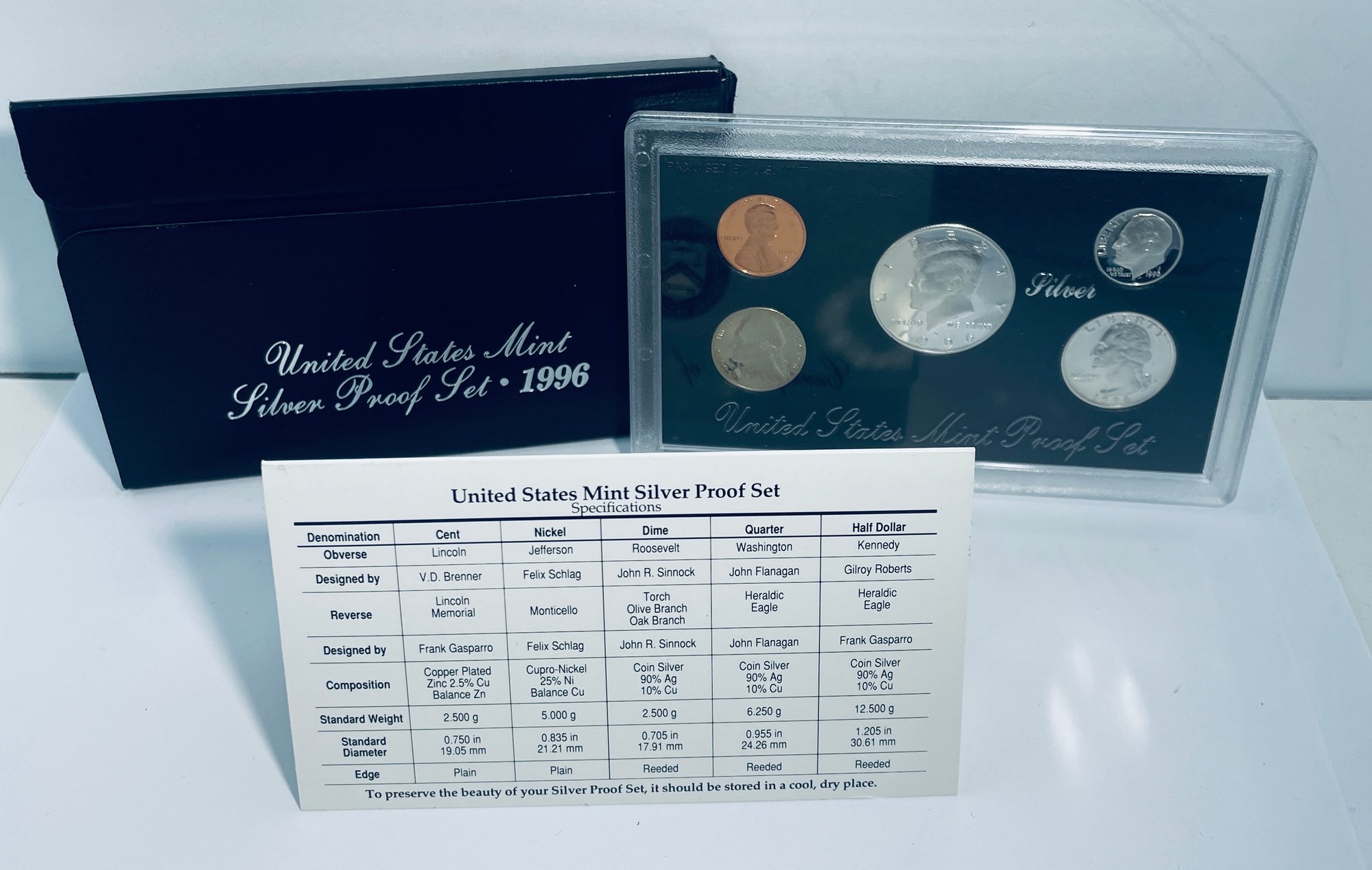 1996 UNITED STATES SILVER PROOF COIN SET IN BOX #11155 | Auctionninja.com