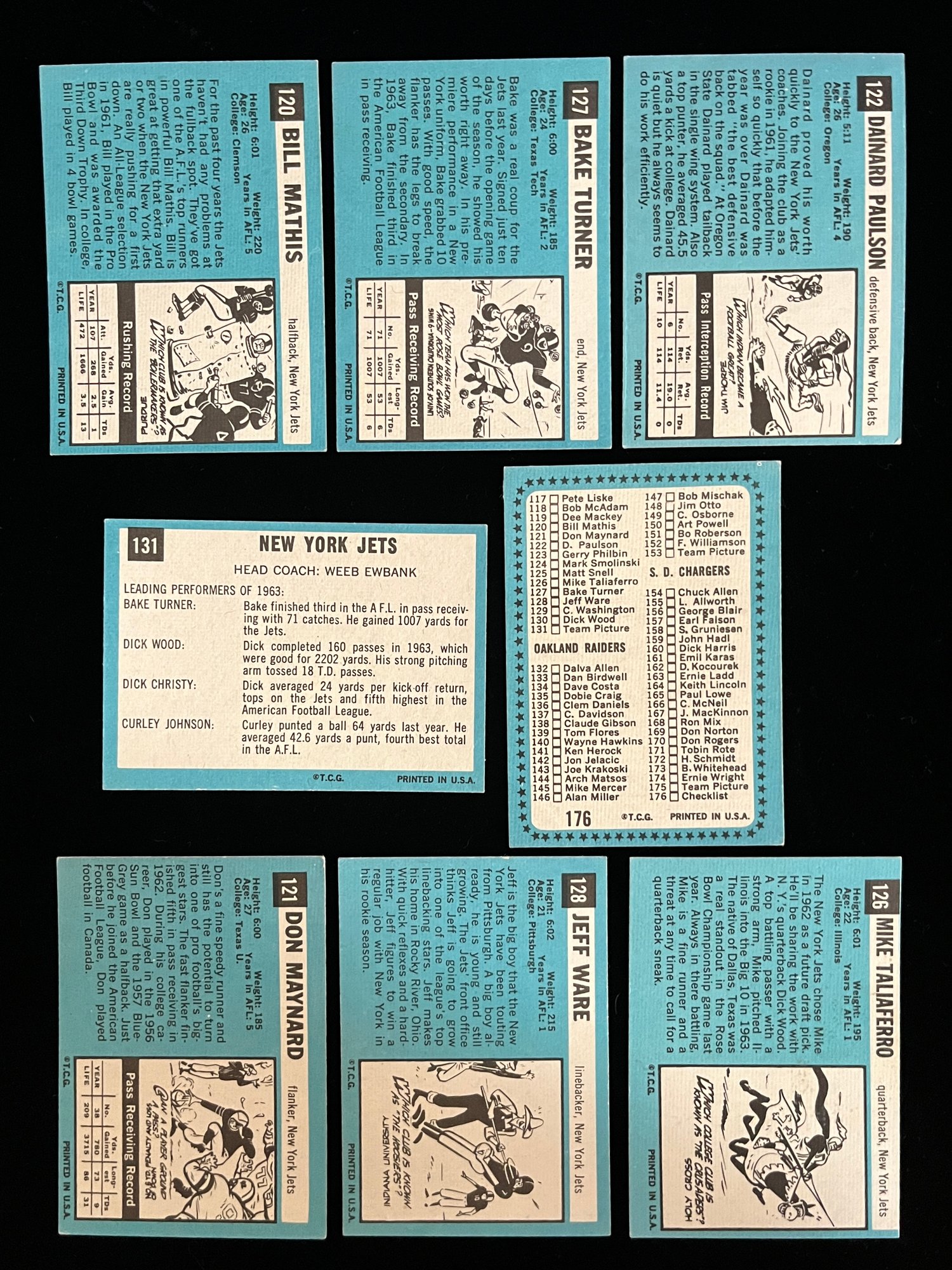 1964 New York Jets - Topps Football Cards - Bake Turner, Don Maynard ...