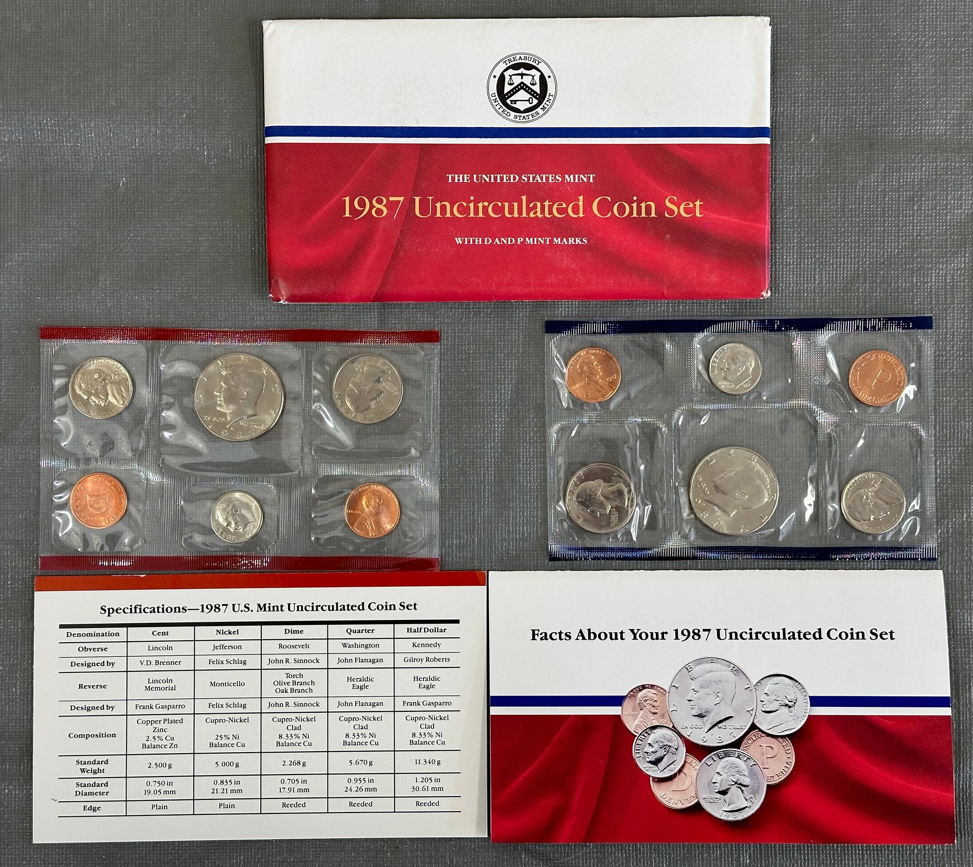 1987 Uncirculated Coin Set #2753 | Auctionninja.com