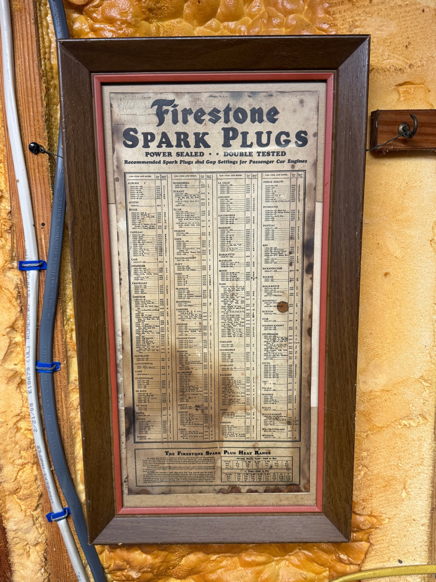 Vintage Firestone Spark Plug Gauge Chart Advertising #134258 ...
