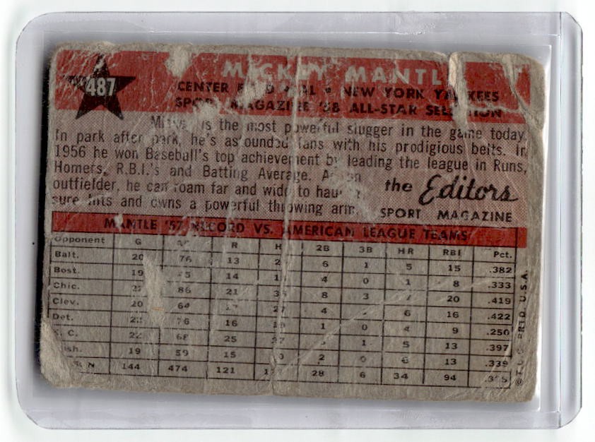1958 Topps Mickey Mantle All Star #162470 | Auctionninja.com