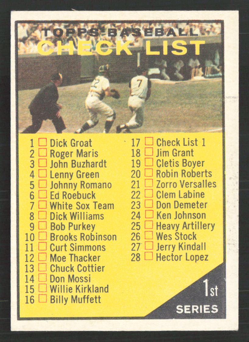 1961 TOPPS SERIES 1 CHECKLIST #31490 | Auctionninja.com