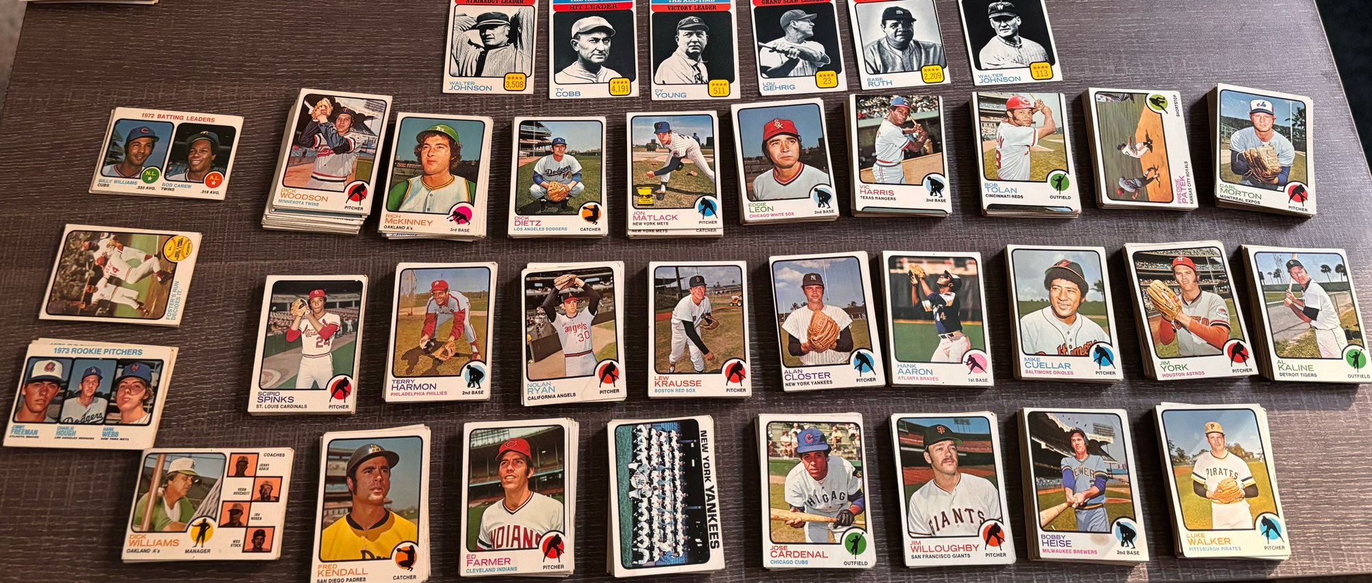 Vintage 1970s Baseball Card Lot- OVER 300 Cards Across 24 Teams #21249 ...