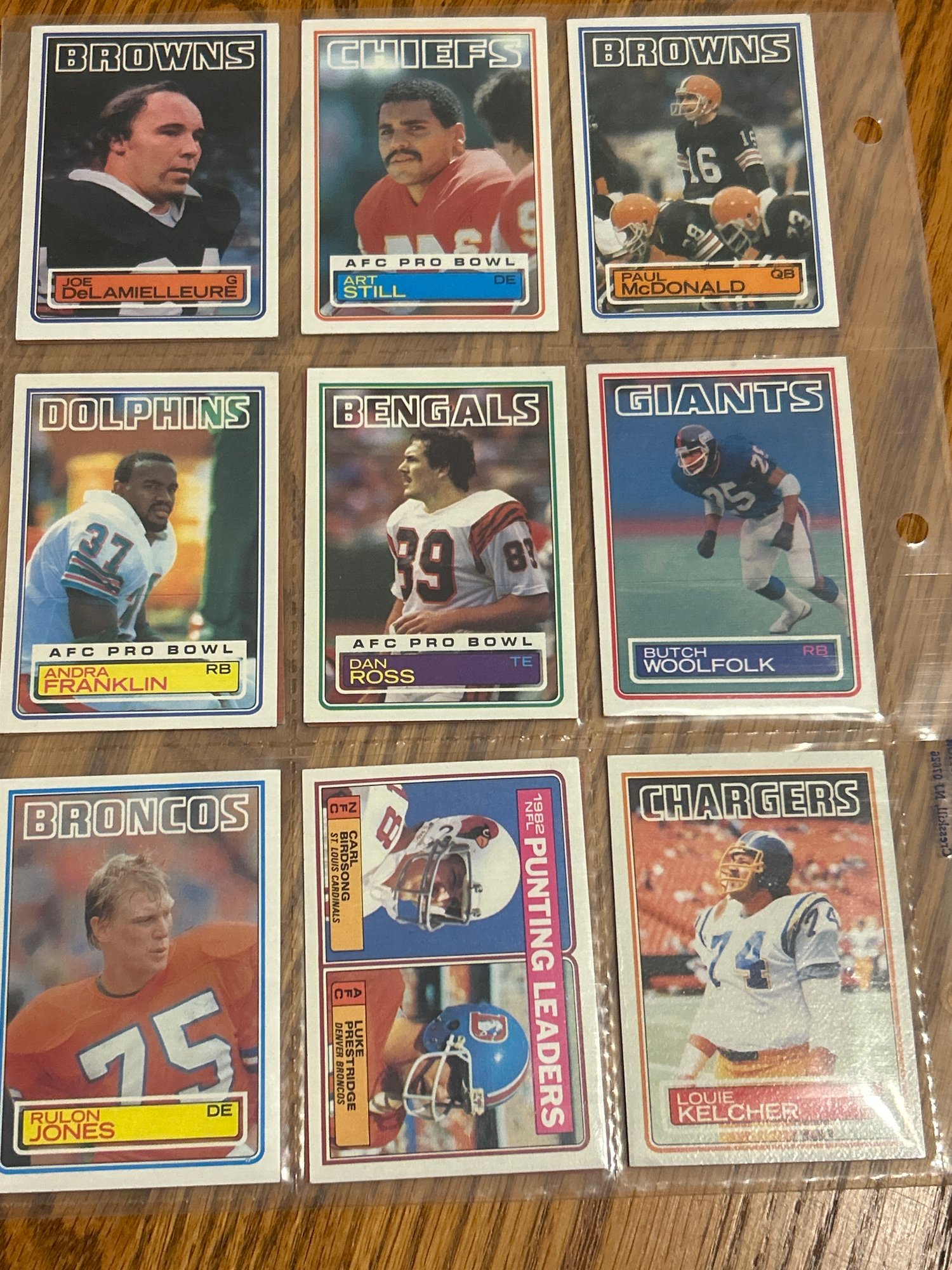Lot Of (18) 1983 Topps NFL Cards #17681 | Auctionninja.com